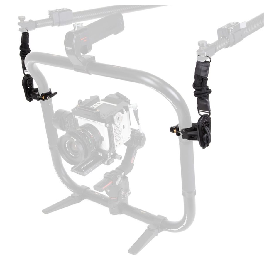 Ready Rig Quick Connects v2