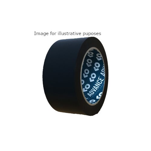 Tenacious Tapes